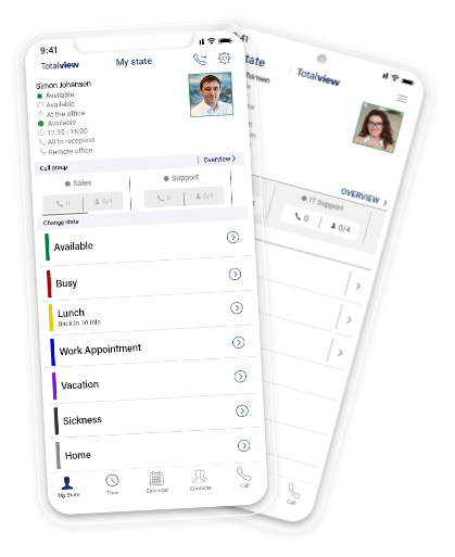 Availability - Totalview